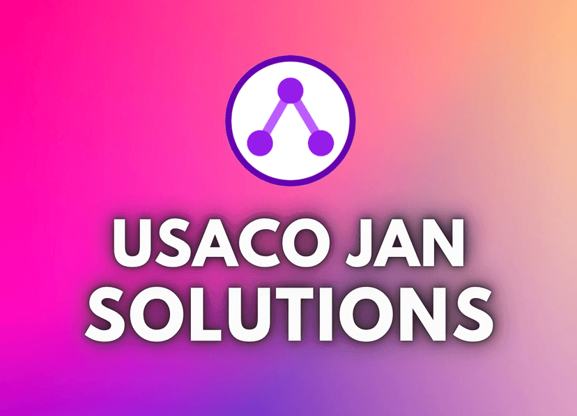 Workshops | Competitive Programming Initiative