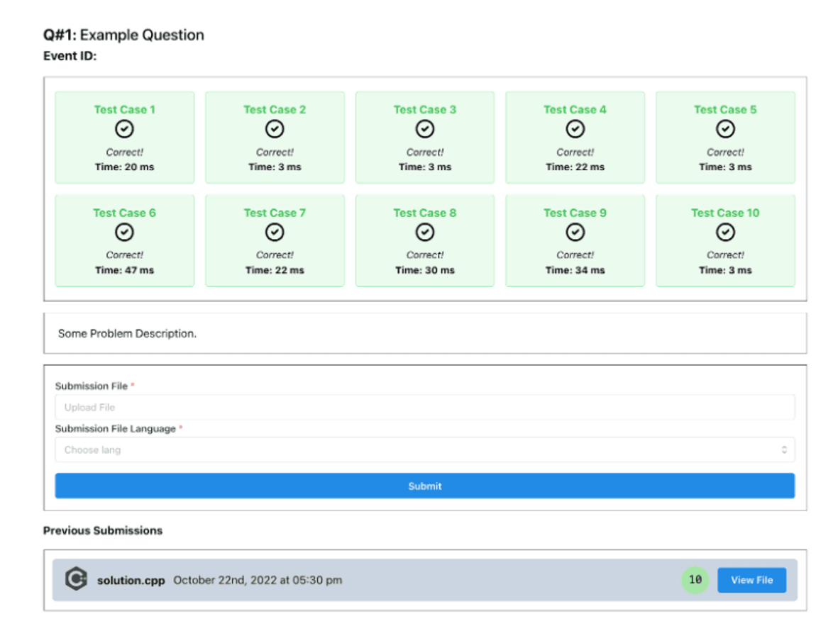 High School Programming Contests | Competitive Programming Initiative